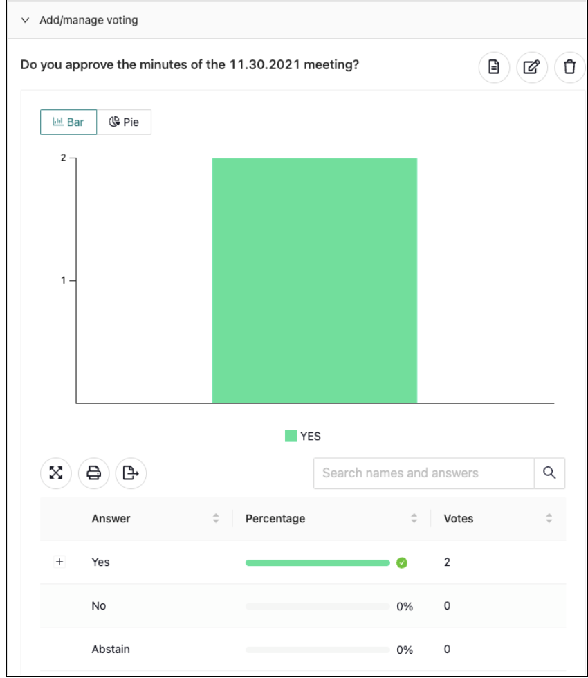 Manage agenda Vote – Govenda